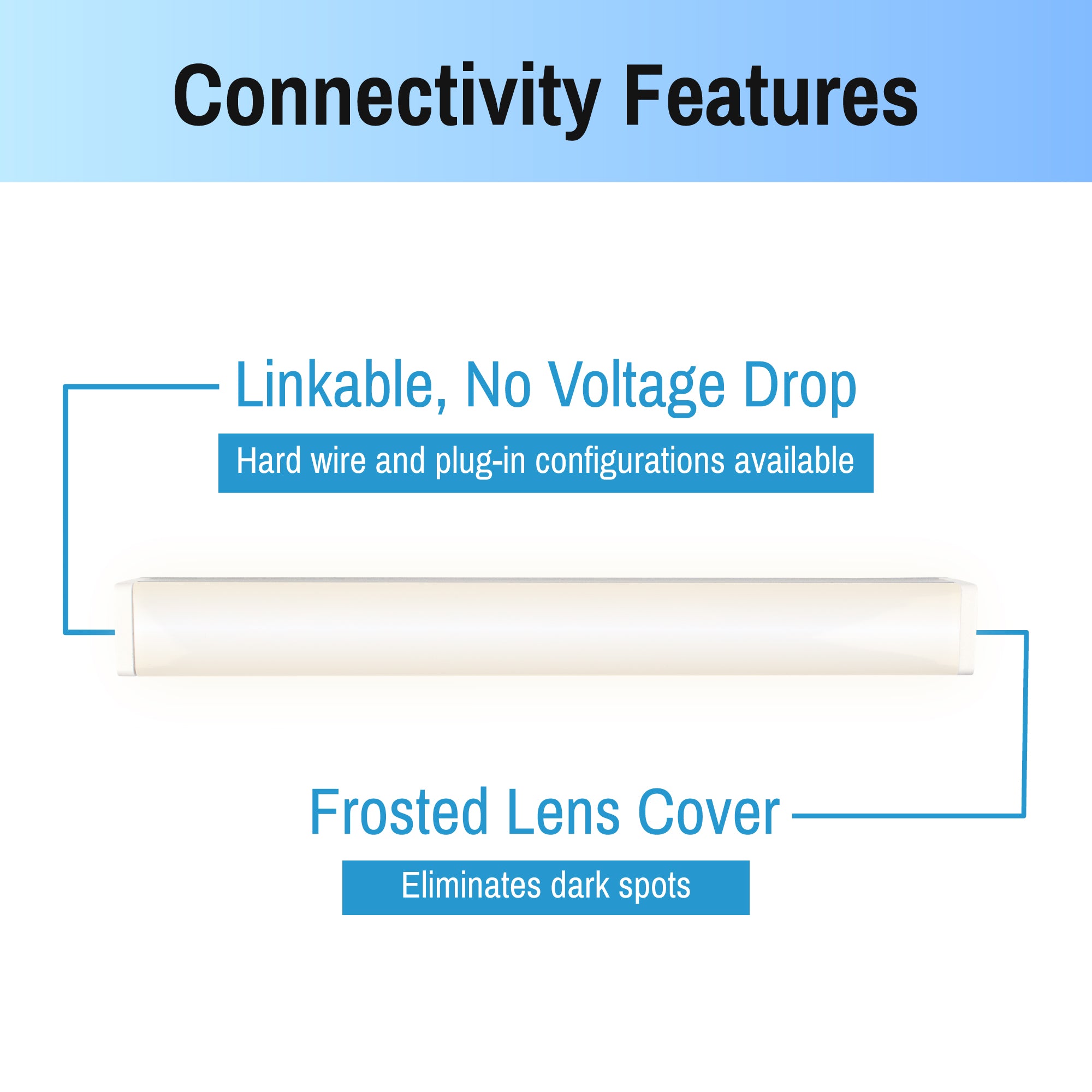 CLEANLIFE® AC-Powered LED Light Bar Kit - Linkable and Dimmable