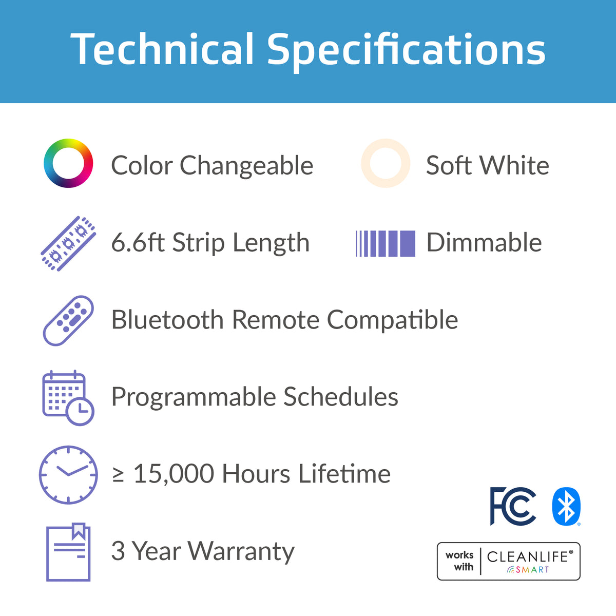 TrueColor® Smart LED Light Strips - RGB+3000K or Tunable White, Blueto ...
